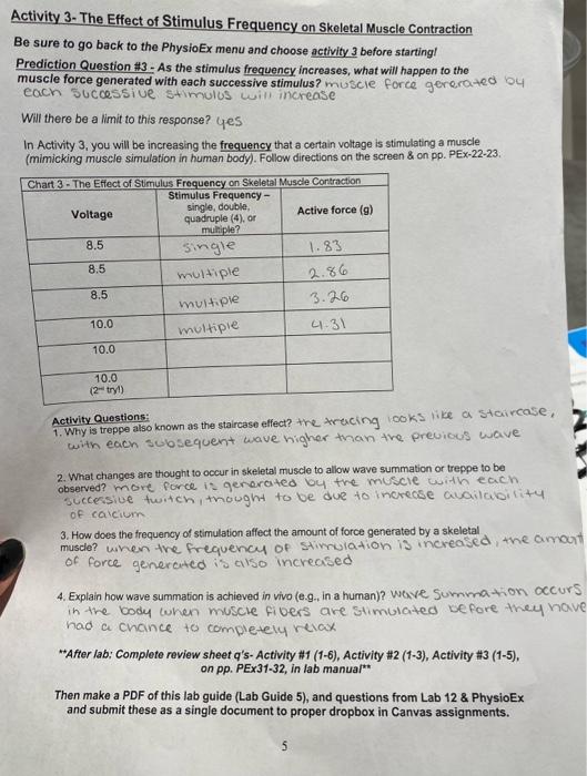 Activity 3-The Effect of Stimulus Frequency on | Chegg.com