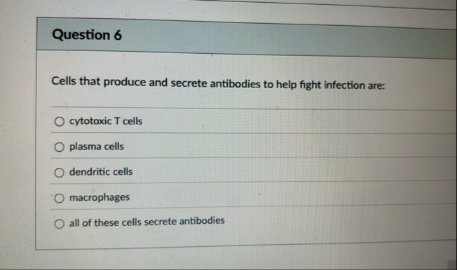 Solved Question 6Cells that produce and secrete antibodies | Chegg.com