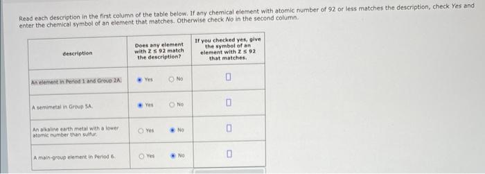 Solved Read each description in the first column of the | Chegg.com