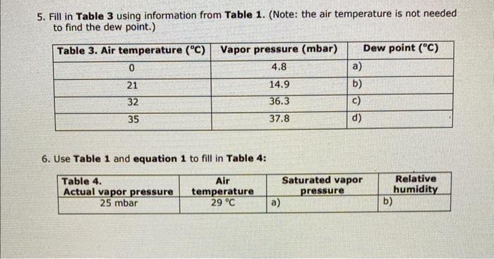 Solved Fill in Table 3 using information from Table 1 . | Chegg.com