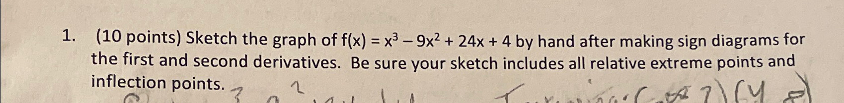 Solved (10 ﻿points) ﻿Sketch the graph of f(x)=x3-9x2+24x+4 | Chegg.com