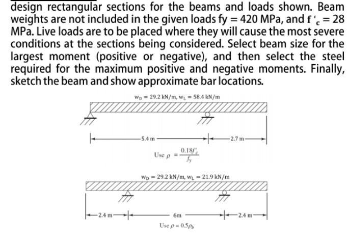 Solved design rectangular sections for the beams and loads | Chegg.com