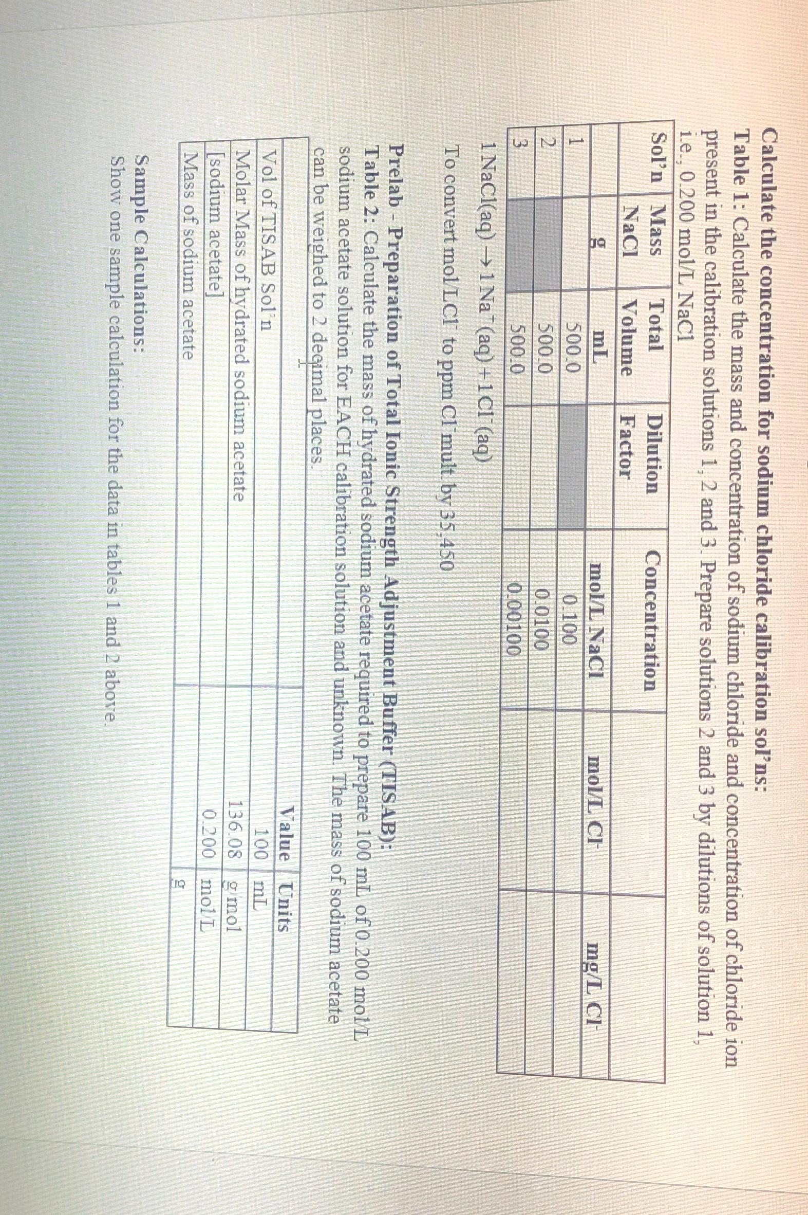Calculate the concentration for sodium chloride | Chegg.com