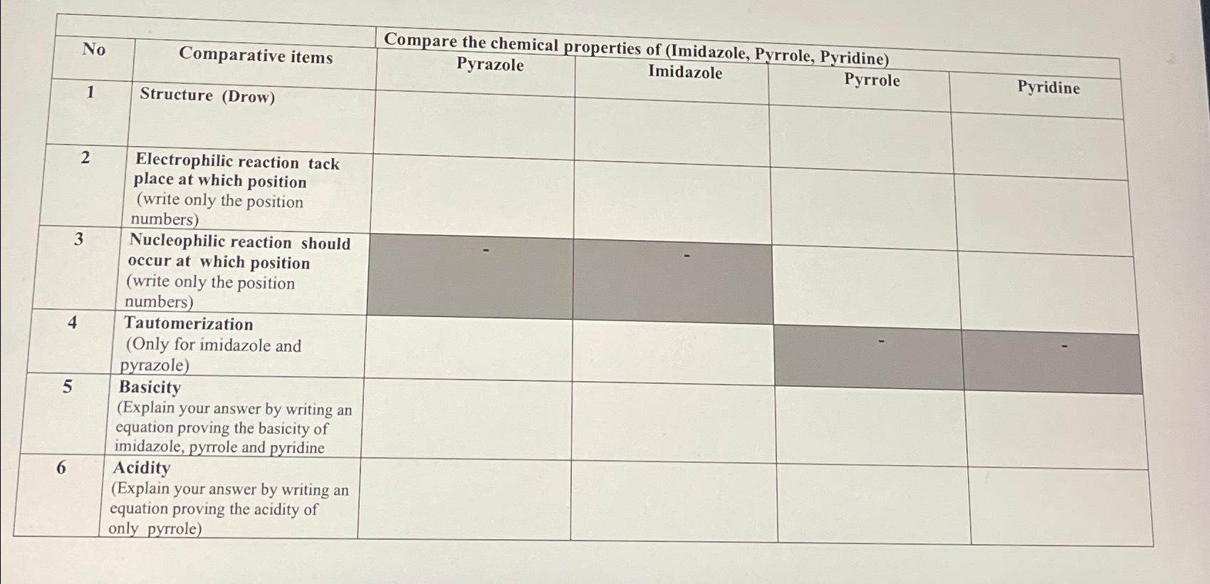 Solved solve it | Chegg.com