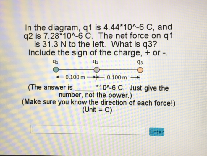Solved Find the net force on q3. Include the direction (+ or | Chegg.com