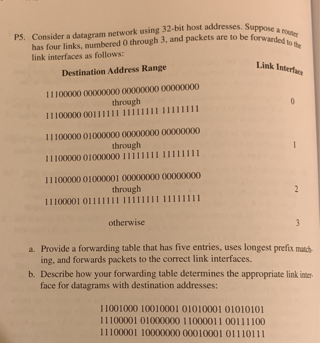 Solved resses. Suppose a router be forwarded to the P5. | Chegg.com