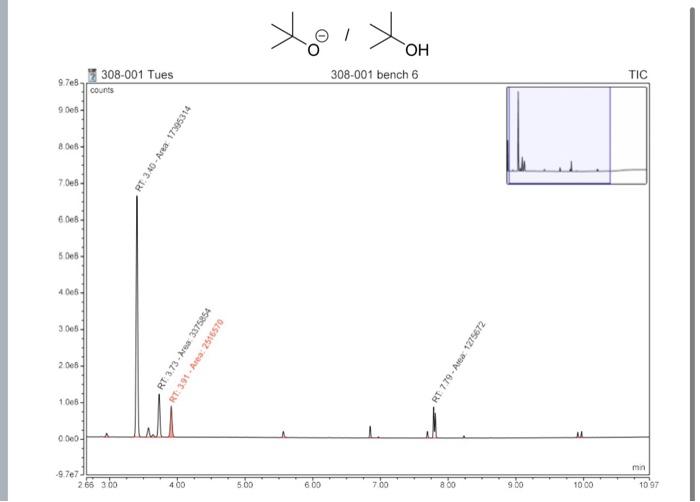 Solved 4. 2 Comment on how the structure of the alkoxide | Chegg.com