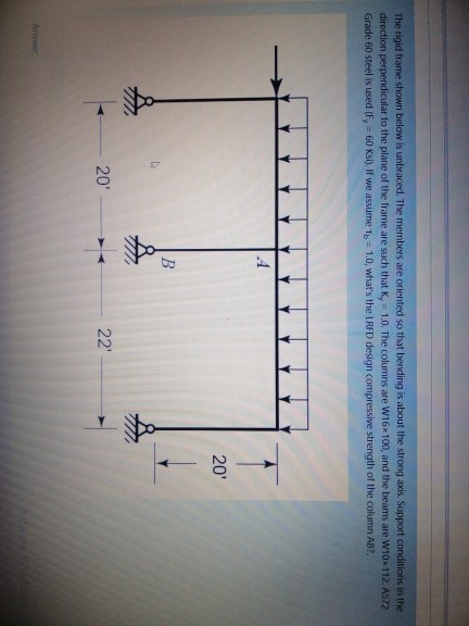 Solved The rigid frame shown below is unbraced. The members | Chegg.com
