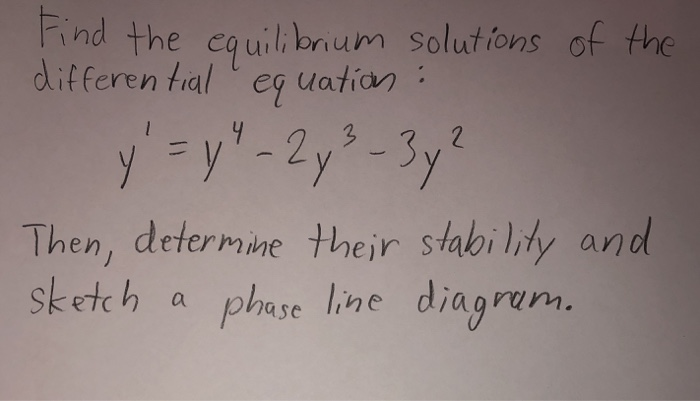 Solved Find the equilibrium solutions differential equation | Chegg.com
