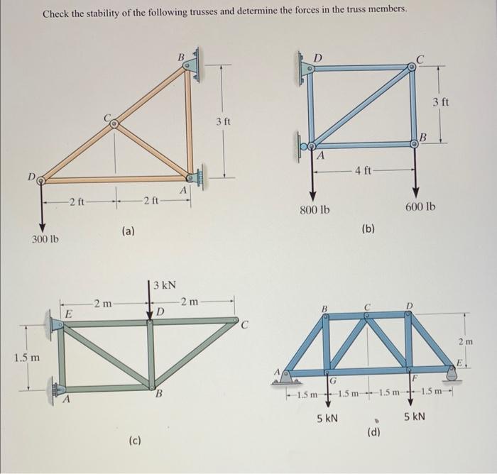 Solved Check the stability of the following trusses and | Chegg.com