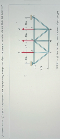 Solved A Pratt bridge truss is shown. Take the load | Chegg.com