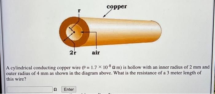 Solved A cylindrical conducting copper wire (P=1.7×10−8Ωm) | Chegg.com