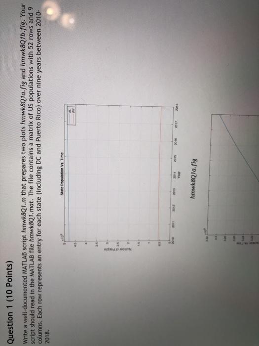 Question 1 (10 Points) Write a well-documented MATLAB | Chegg.com