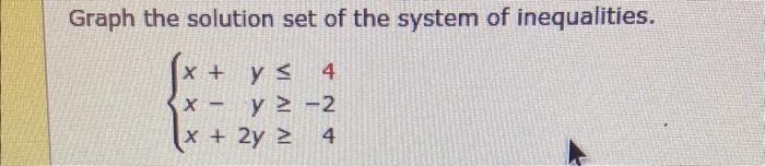 Solved Graph the solution set of the system of inequalities. | Chegg.com
