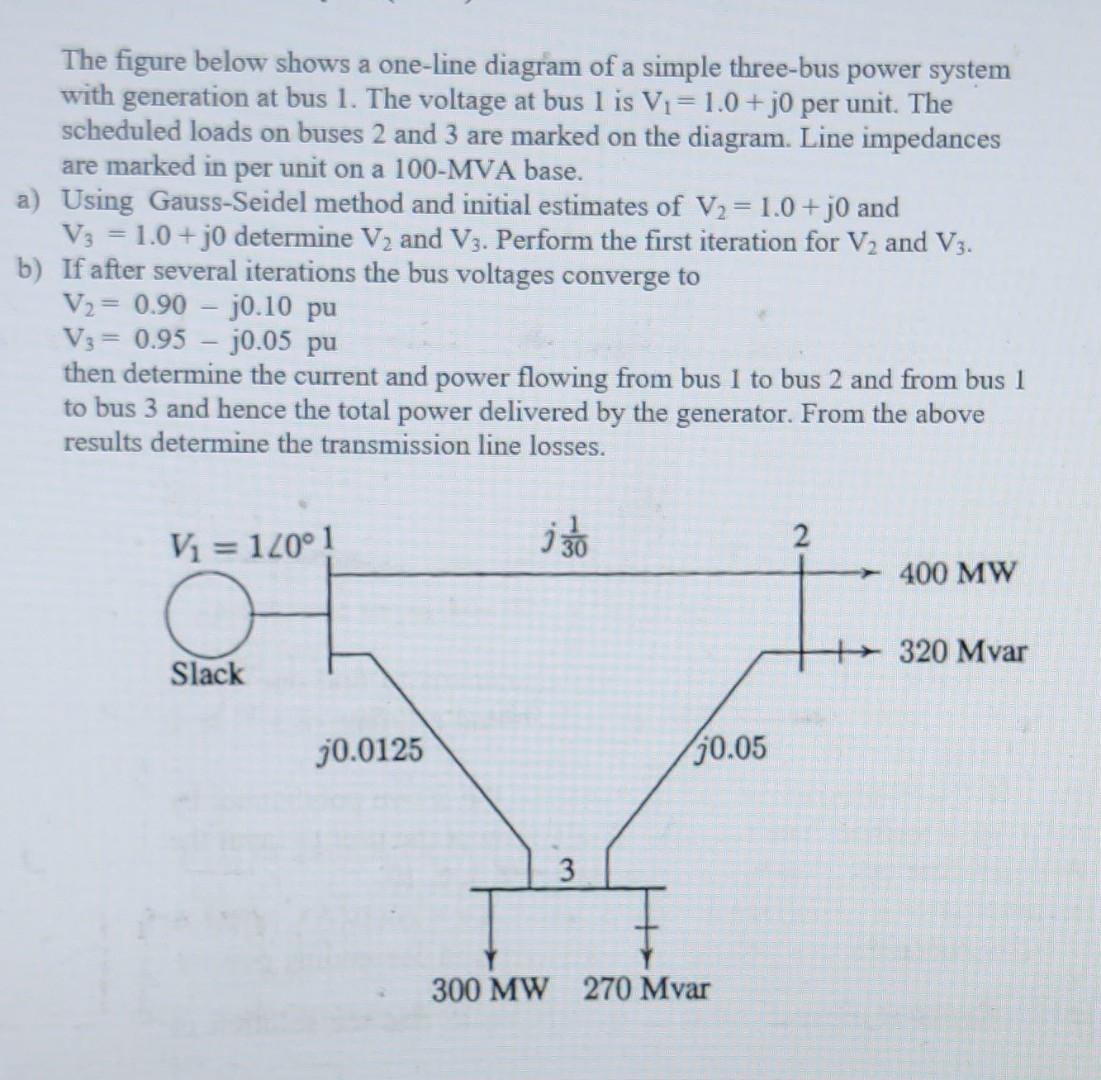Solved The figure below shows a one-line diagram of a simple | Chegg.com