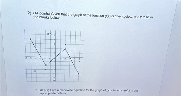Solved 2) (14 points) Given that the graph of the function | Chegg.com Solved 2) (14 points) Given that the graph of the function | Chegg.com