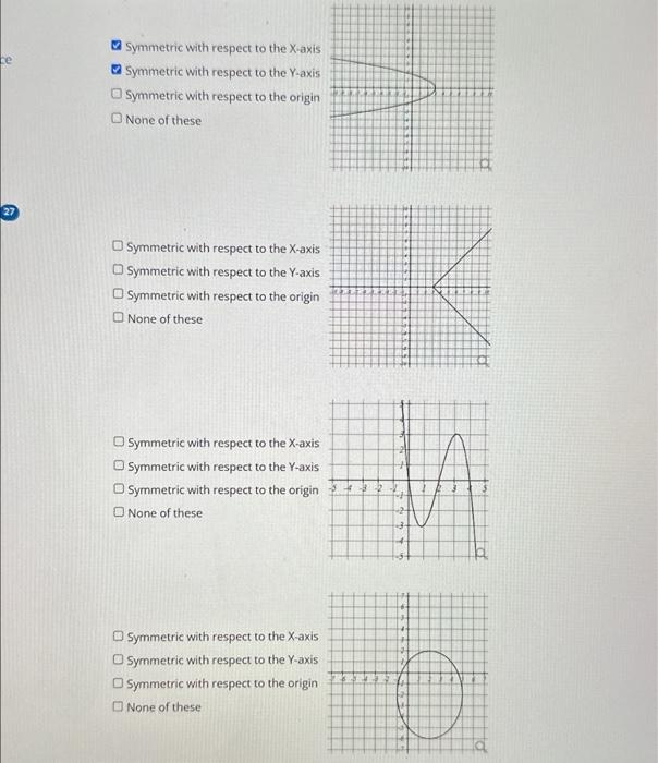 Solved ce 27 Symmetric with respect to the X-axis Symmetric | Chegg.com