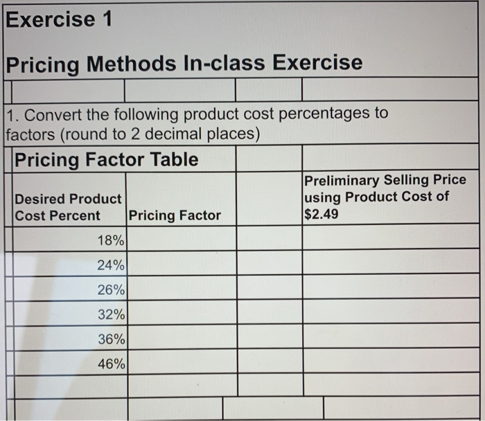Solved Exercise 1 Pricing Methods In-class Exercise 1. | Chegg.com