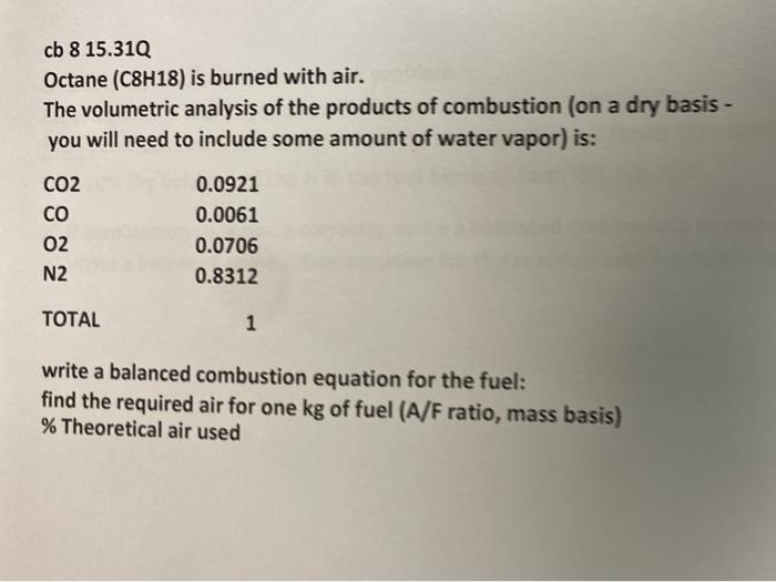 Solved cb 8 15.31Q Octane (C8H18) is burned with air. The | Chegg.com