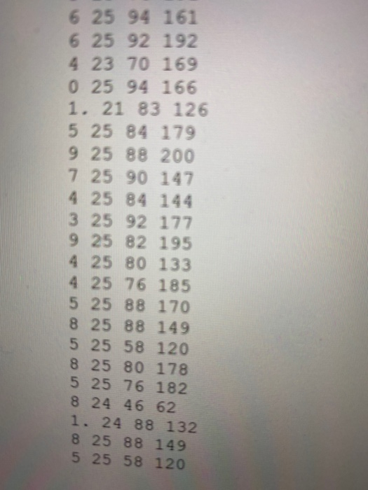 Solved 12 Coding Problem 1. (50 pts) The average scores of | Chegg.com