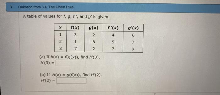 Solved 7. Question from 3.4: The Chain Rule A table of | Chegg.com