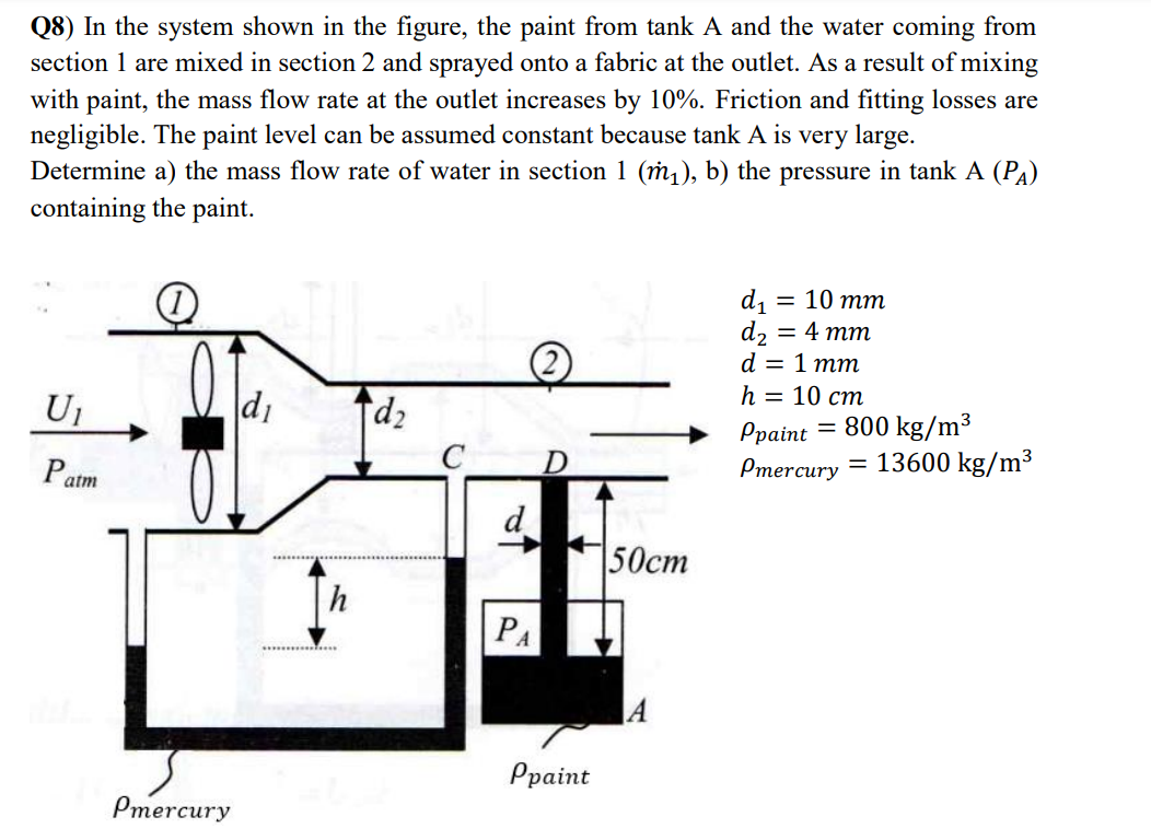 Solved Q8) ﻿In the system shown in the figure, the paint | Chegg.com