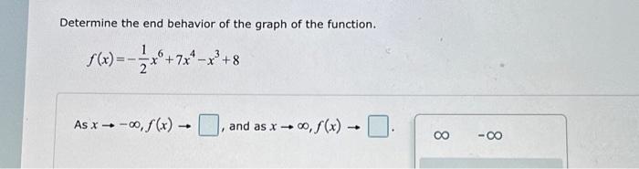 Solved Determine the end behavior of the graph of the | Chegg.com