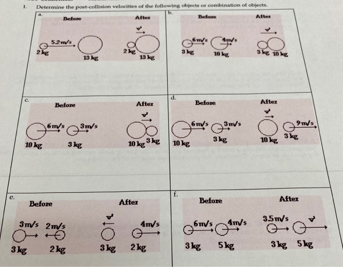Solved Determine the post-collision velocities of the | Chegg.com