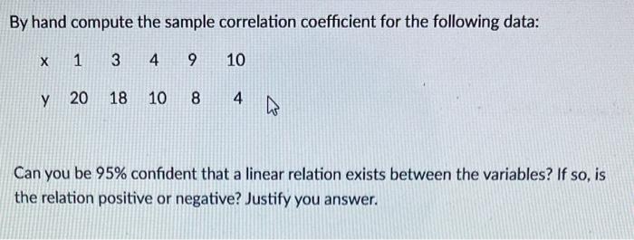 Solved By hand compute the sample correlation coefficient | Chegg.com