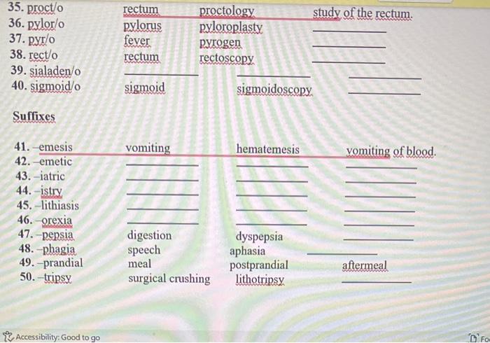 Solved Suffixes iv Accessibility: Good to go | Chegg.com