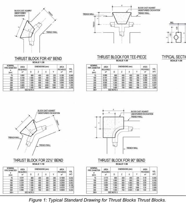 You are required to setup a spreadsheet application | Chegg.com