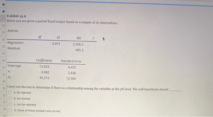 Solved Exhibit 15-6 Below you are given a partial Excel | Chegg.com