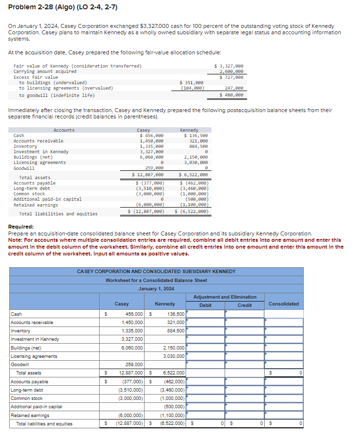 Solved Problem 2-28 (Algo) (LO 2-4, 2-7)On January 1, 2024, | Chegg.com