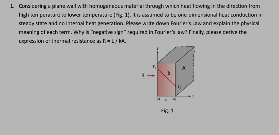 Solved 1. Considering a plane wall with homogeneous material | Chegg.com