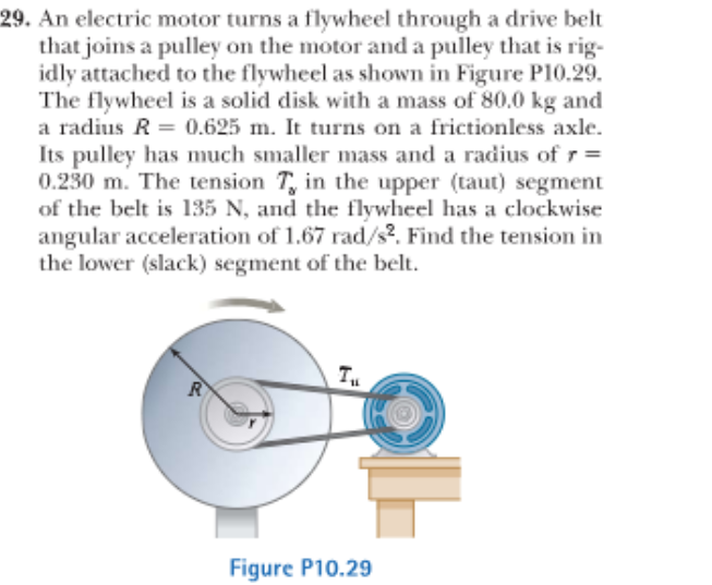 Solved An electric motor turns a flywheel through a drive | Chegg.com