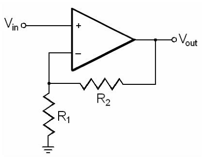 Solved Consider the usual non-inverting amplifier op-amp | Chegg.com
