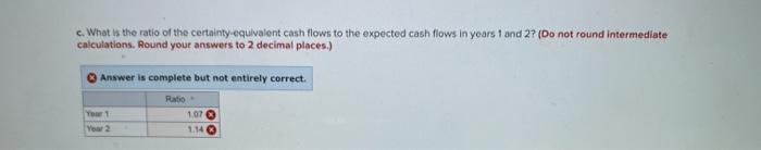 Solved b. What is the certainty-equivalent cash flow in | Chegg.com