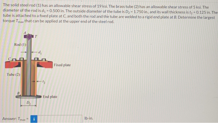 Solved The solid steel rod (1) has an allowable shear stress | Chegg.com