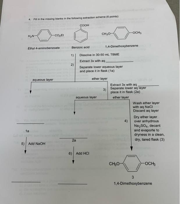 Solved 4. Fill in the missing blanks in the following | Chegg.com
