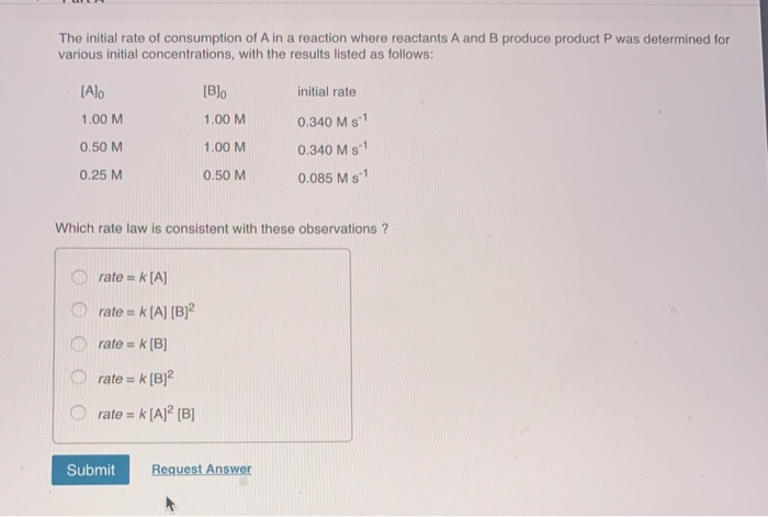 Solved The initial rate of consumption of A in a reaction | Chegg.com