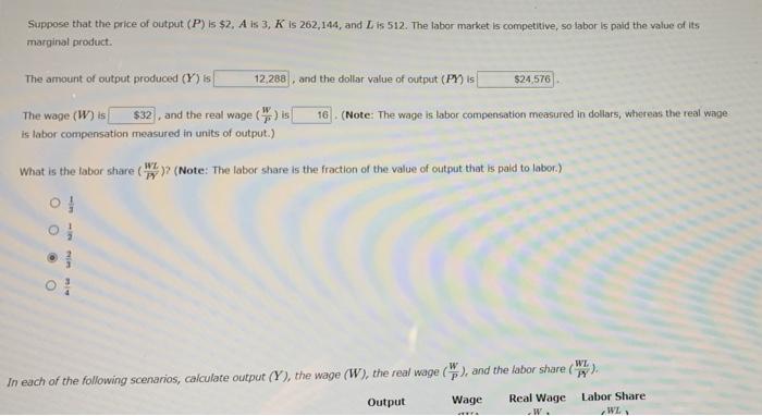 Solved 5. Problems and Applications 29 Some economists | Chegg.com
