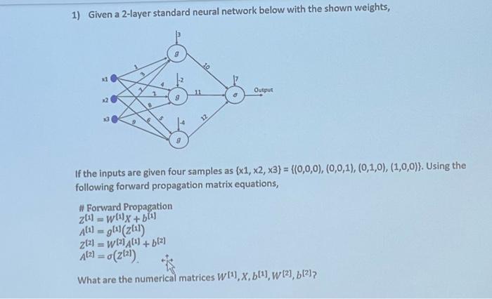 Solved 1) Given a 2-layer standard neural network below with | Chegg.com