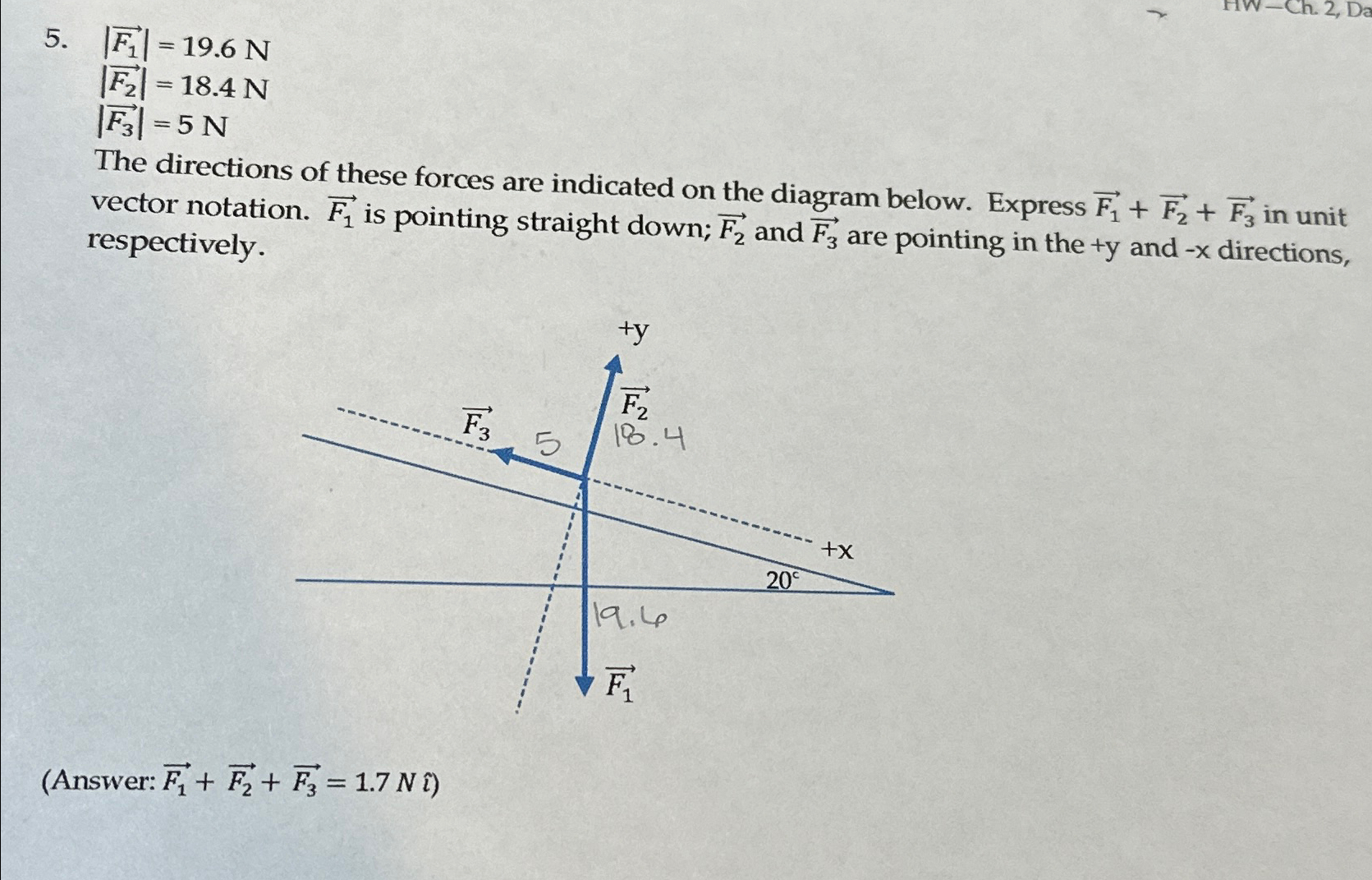 Solved |vec(F1)|=19.6N|vec(F2)|=18.4N|vec(F3)|=5NThe | Chegg.com