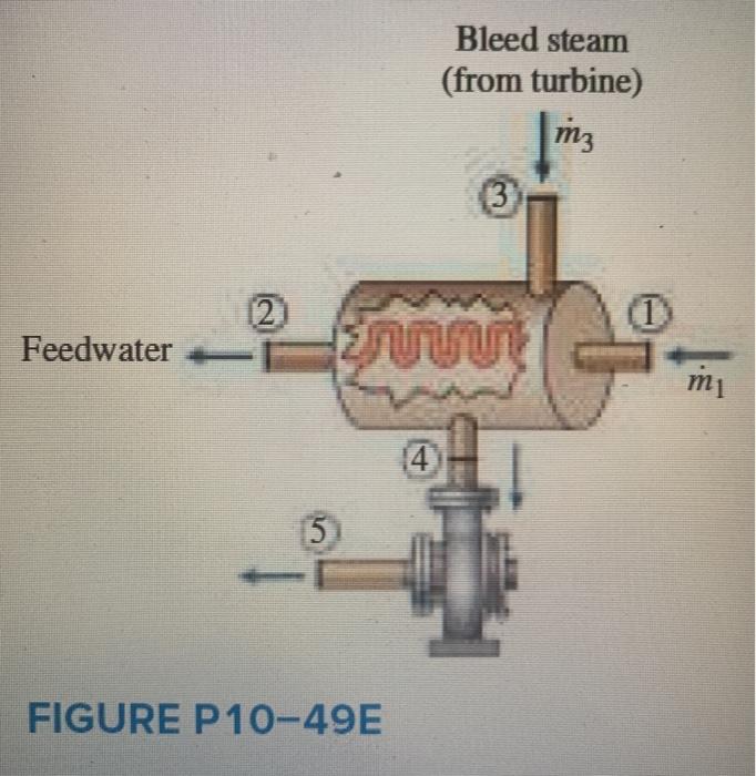 Solved Solve 10-49E for the bleed steam that is taken from | Chegg.com
