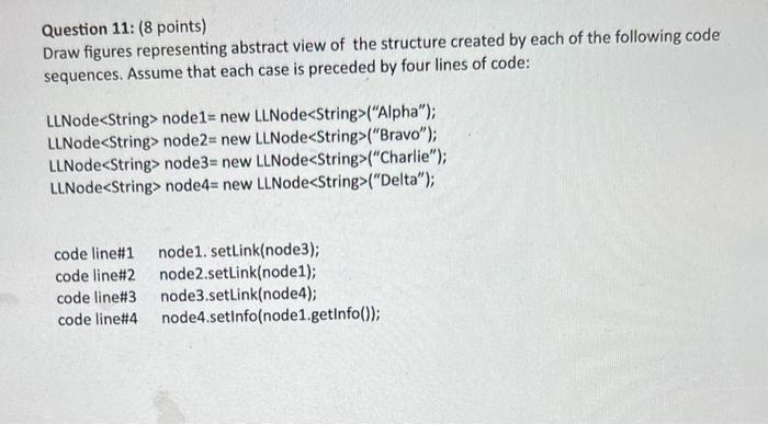Solved Question 11: (8 points) Draw figures representing | Chegg.com