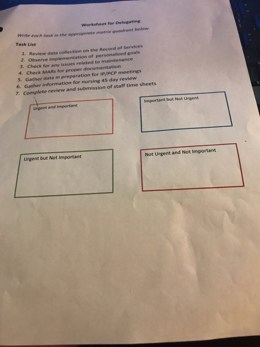 Solved Worksheet for Delegating Write each task in the | Chegg.com