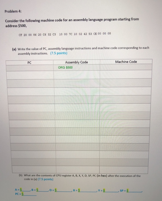 Problem 4: Consider the following machine code for an | Chegg.com
