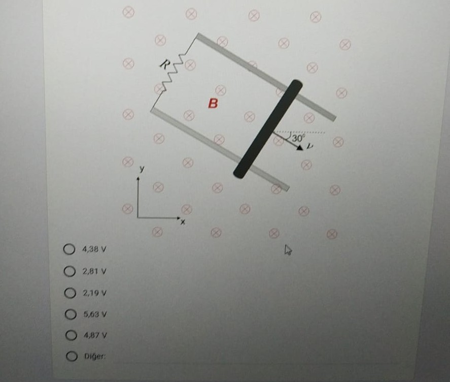 Solved The 1.75 m long conductive rod shown in the figure is | Chegg.com
