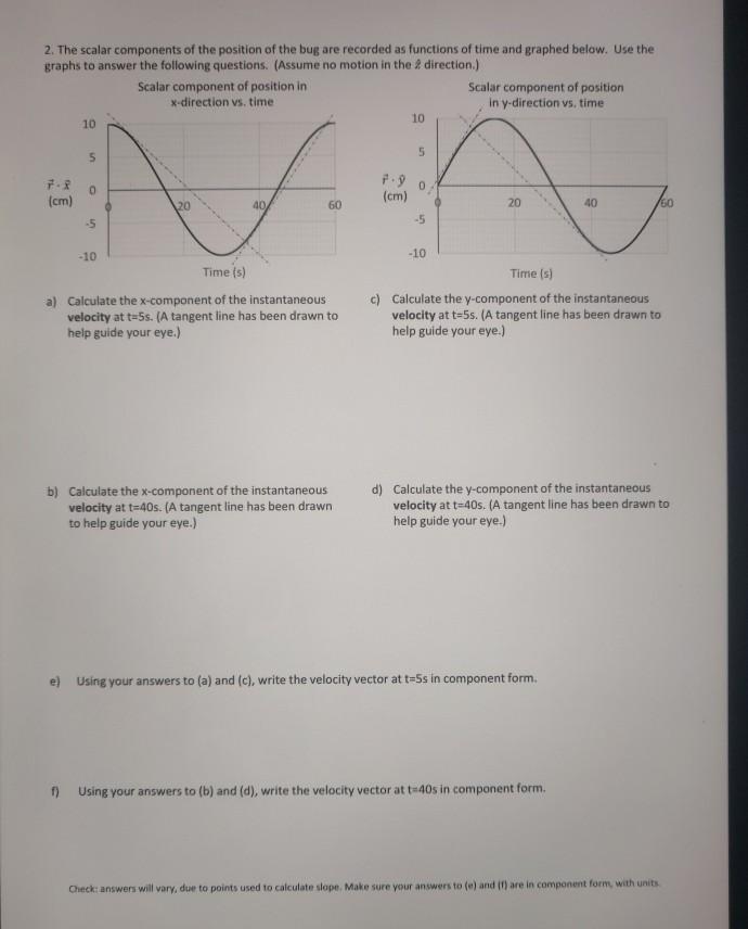 Solved 2 The Scalar Components Of The Position Of The Bug