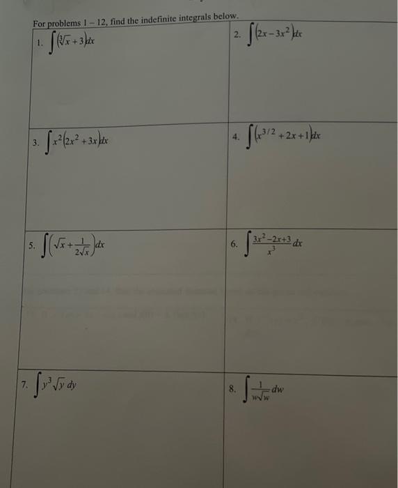 Solved For problems 1−12, find the indefinite integrals | Chegg.com